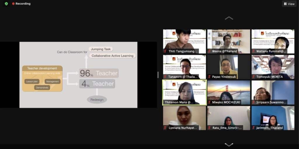 SLC 2021 • โรงเรียนเพลินพัฒนา